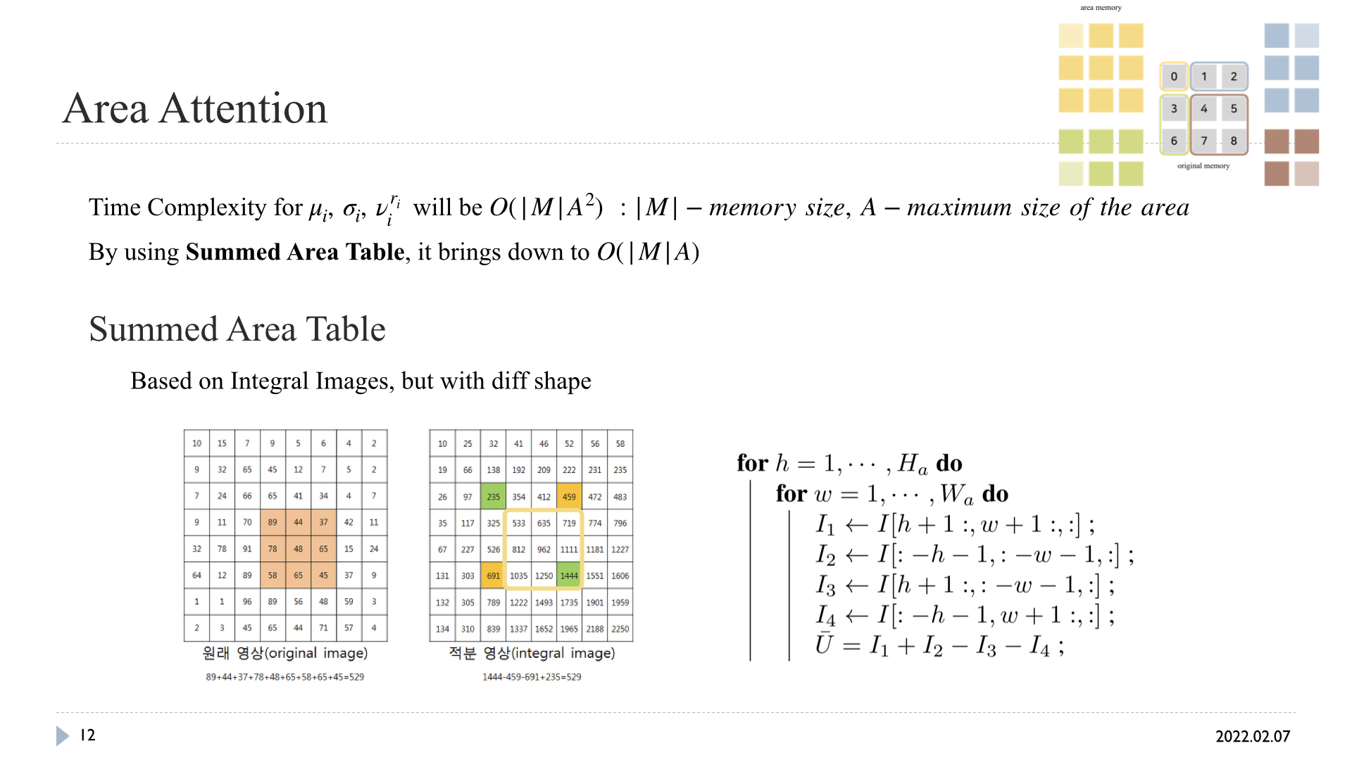 Area Attention - Keep On